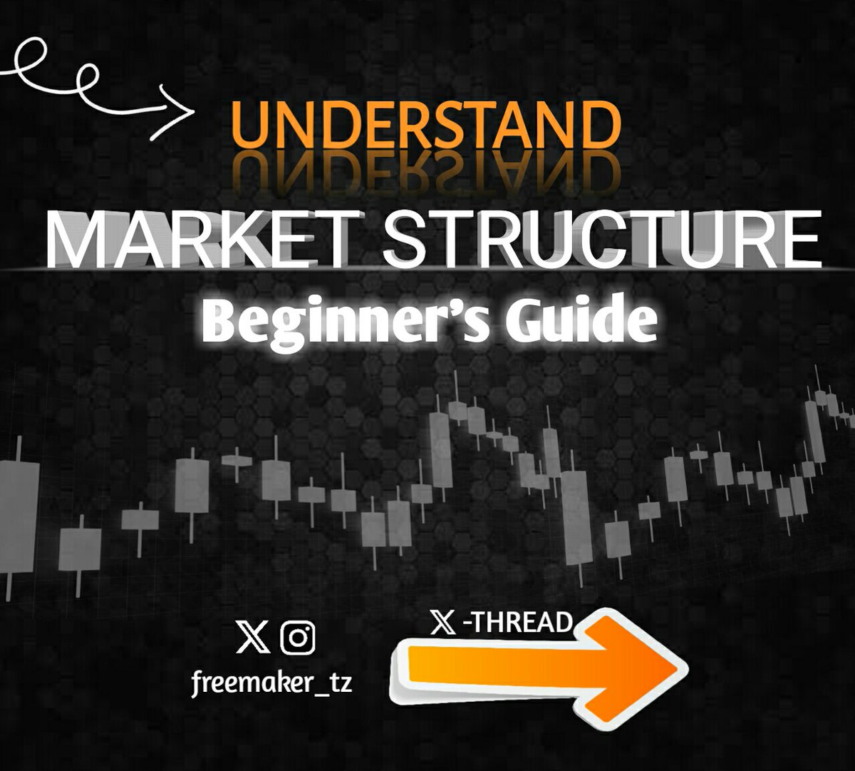 UNDERSTAND MARKET STRUCTURE - Beginner's Guide Look, back then I used ...