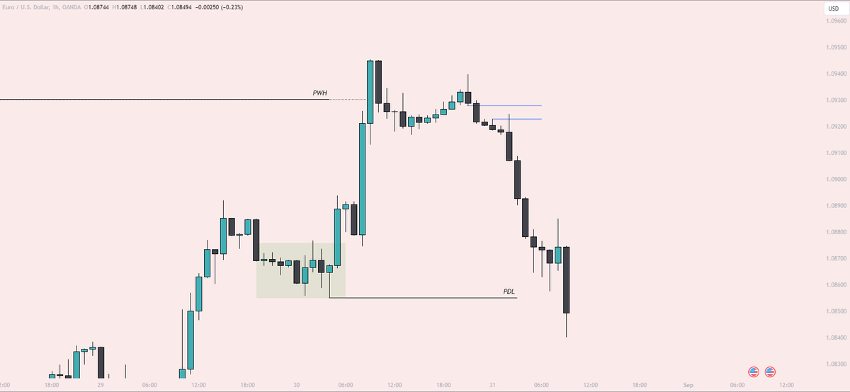 MMXM's : A Clear Understanding Thread🧵 - Thread from McGrath @mark_mcg8 ...