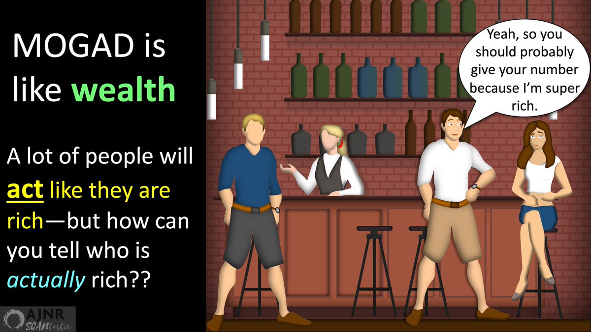 1/Are you in a FOG about MOG? MOG antibody associated disease or MOGAD ...