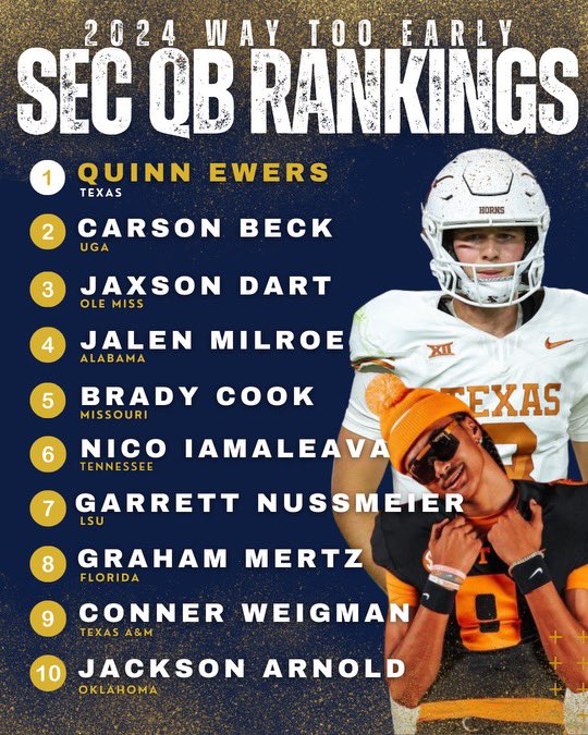 2024 SEC QB Rankings | SEC Rant 2024 SEC QB Rankings | SEC Rant