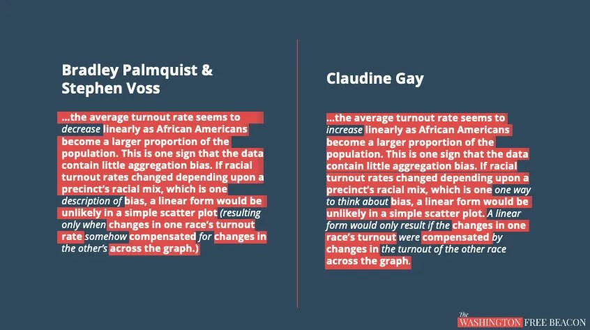 A lot of these examples of “plagiarism” are pretty debatable to me, but ...