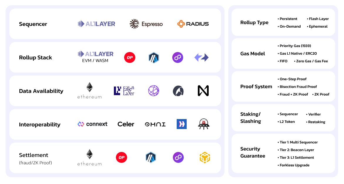 Thread by @Cryptoieo on Thread Reader App – Thread Reader App