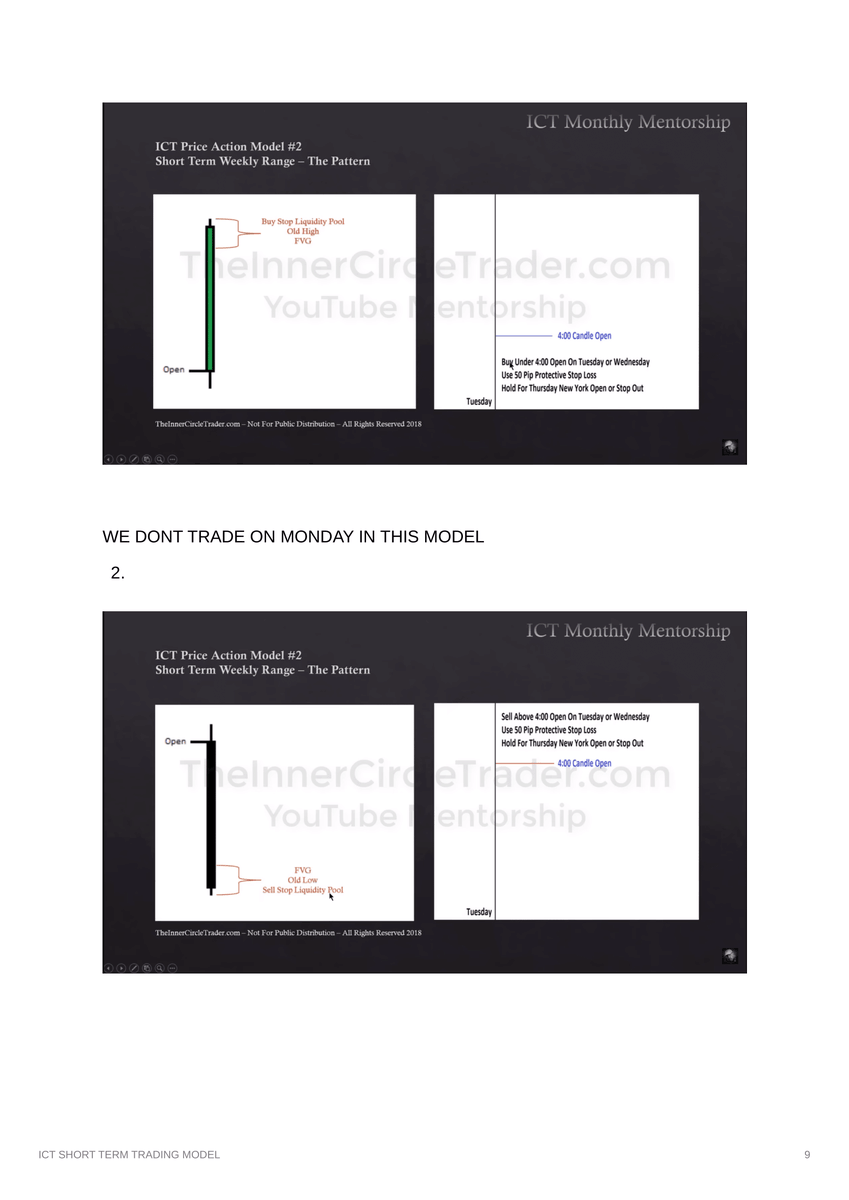 SHORT TERM TRADING NOTES ️ PT-1 .......... A THREAD - Thread from MIK ...