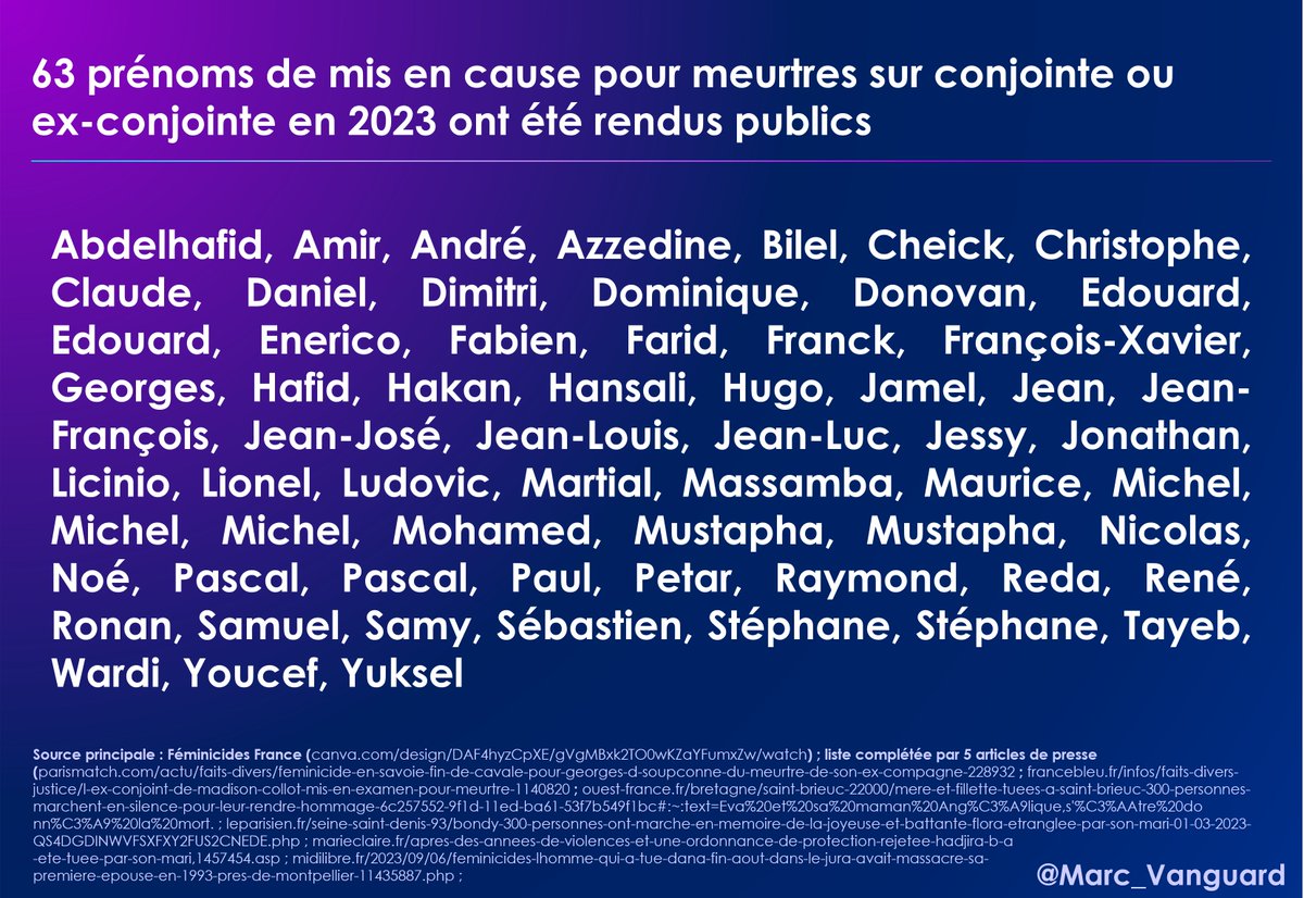Thread by @marc_vanguard on Thread Reader App – Thread Reader App