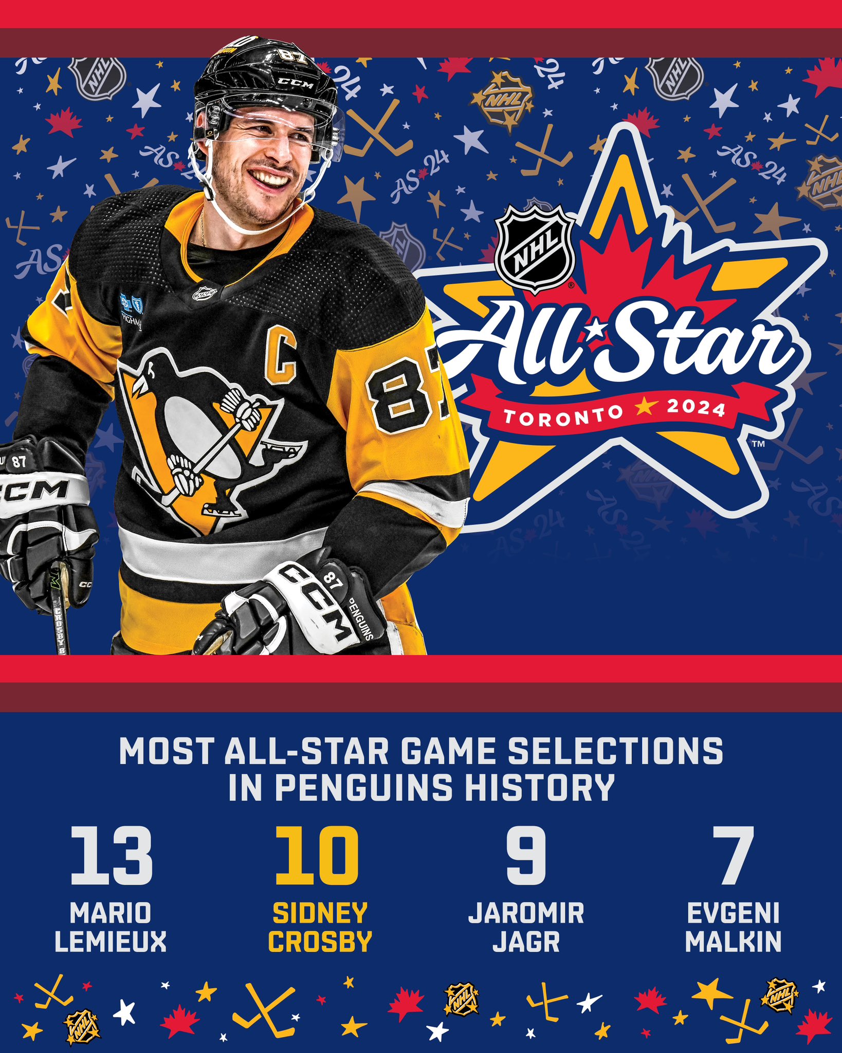 Sfondo Sidney Crosby 2024