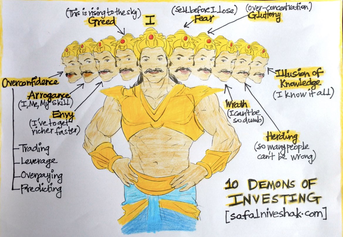 These 33 visuals will teach you everything you need to know about ...