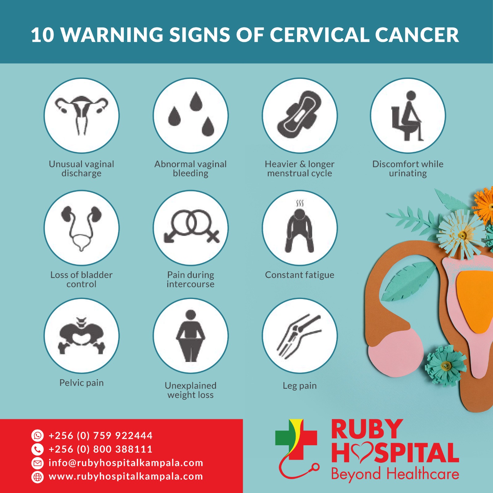 Cervical Cancer Warning Sign