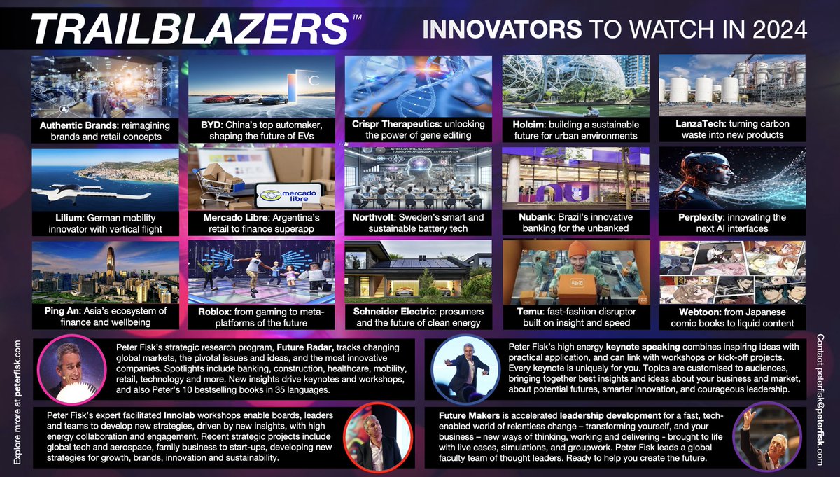 Metcalfe's Law explains how the value of networks grows exponentially ...