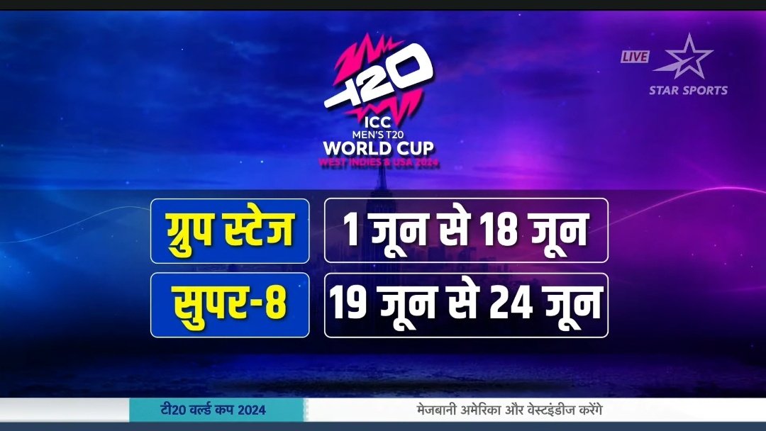 T20 World Cup 2024: Group Stage - 1st to 18th June. Super 8 - 19th to ...