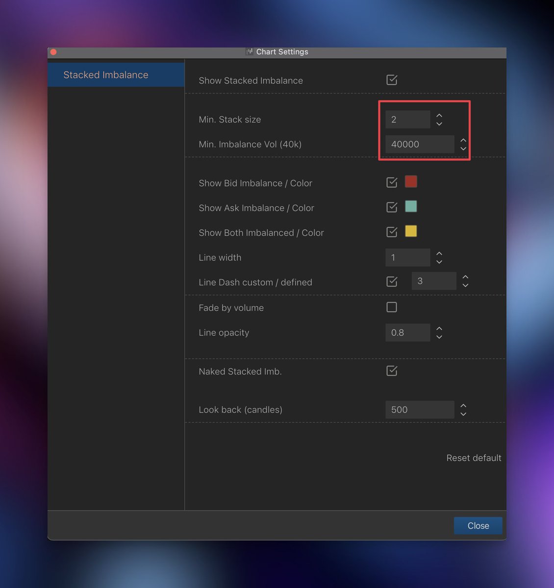 Stacked Imbalances a thread 🧵 - Thread from Luckshury @Luckshuryy - Rattibha