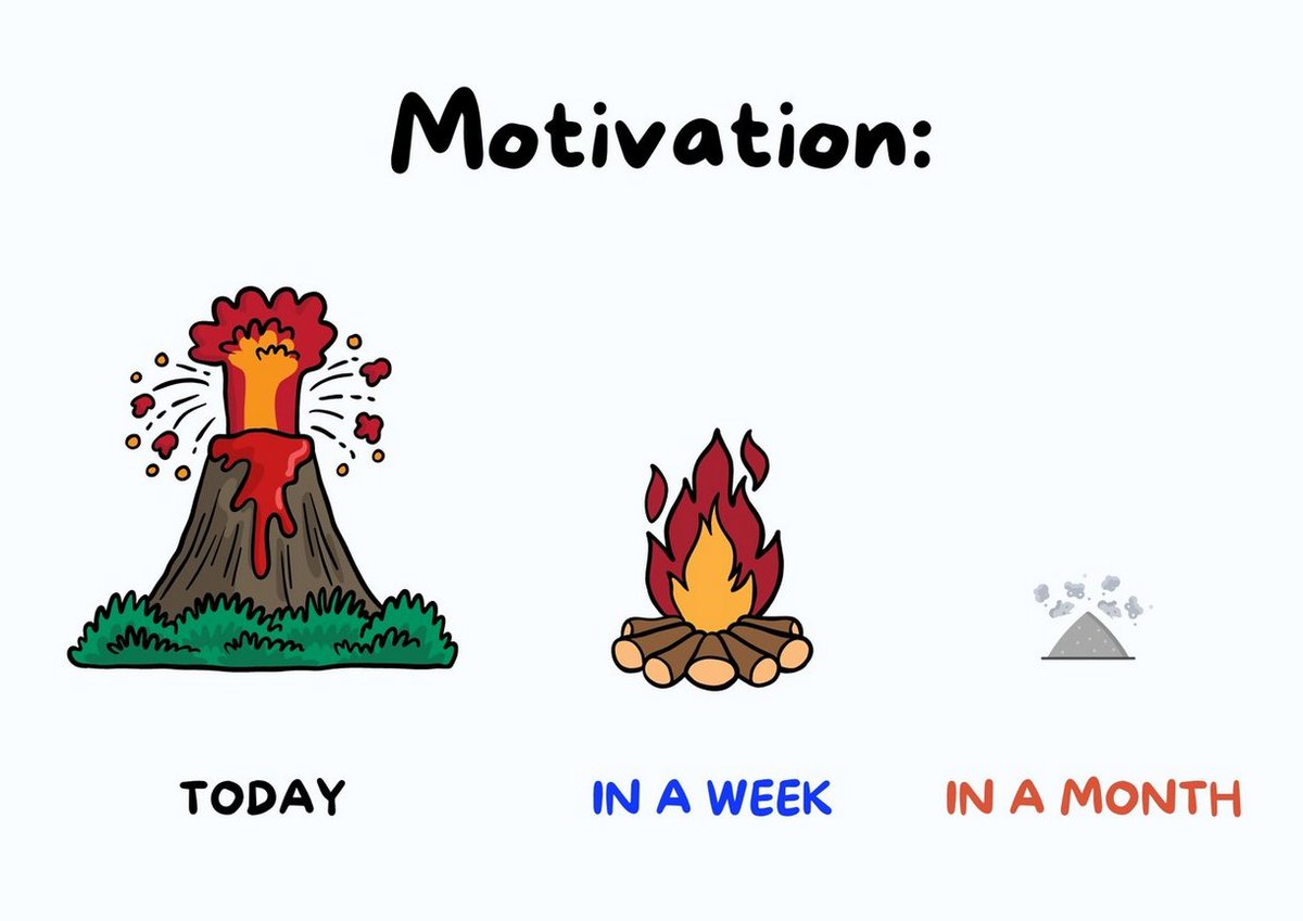 10 Powerful Visuals On Life & Success: 1. - Thread from MindTutorial ...