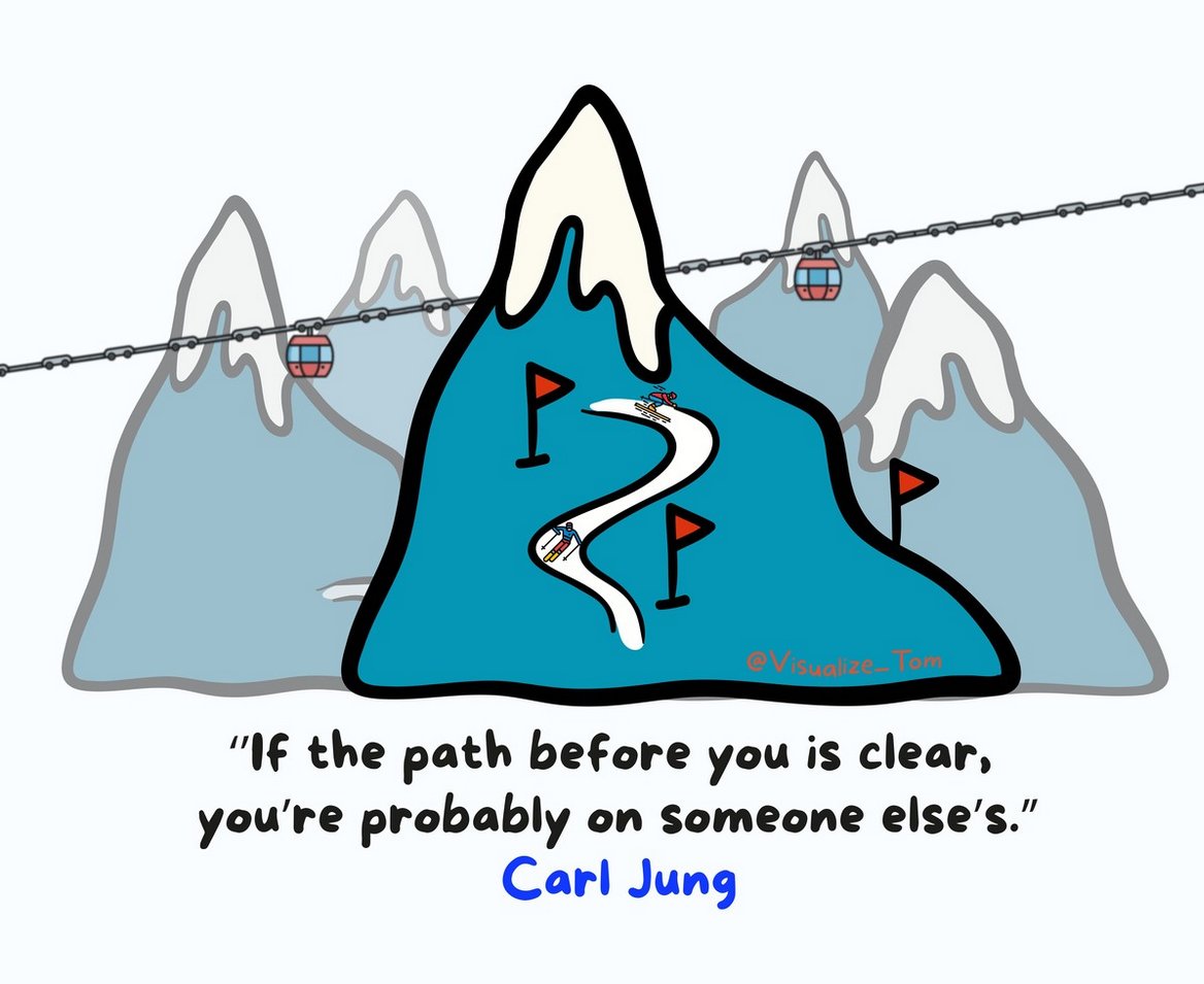 10 Powerful Visuals On Life & Success: 1. - Thread from MindTutorial ...