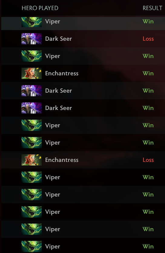 Dark Seer Item Build