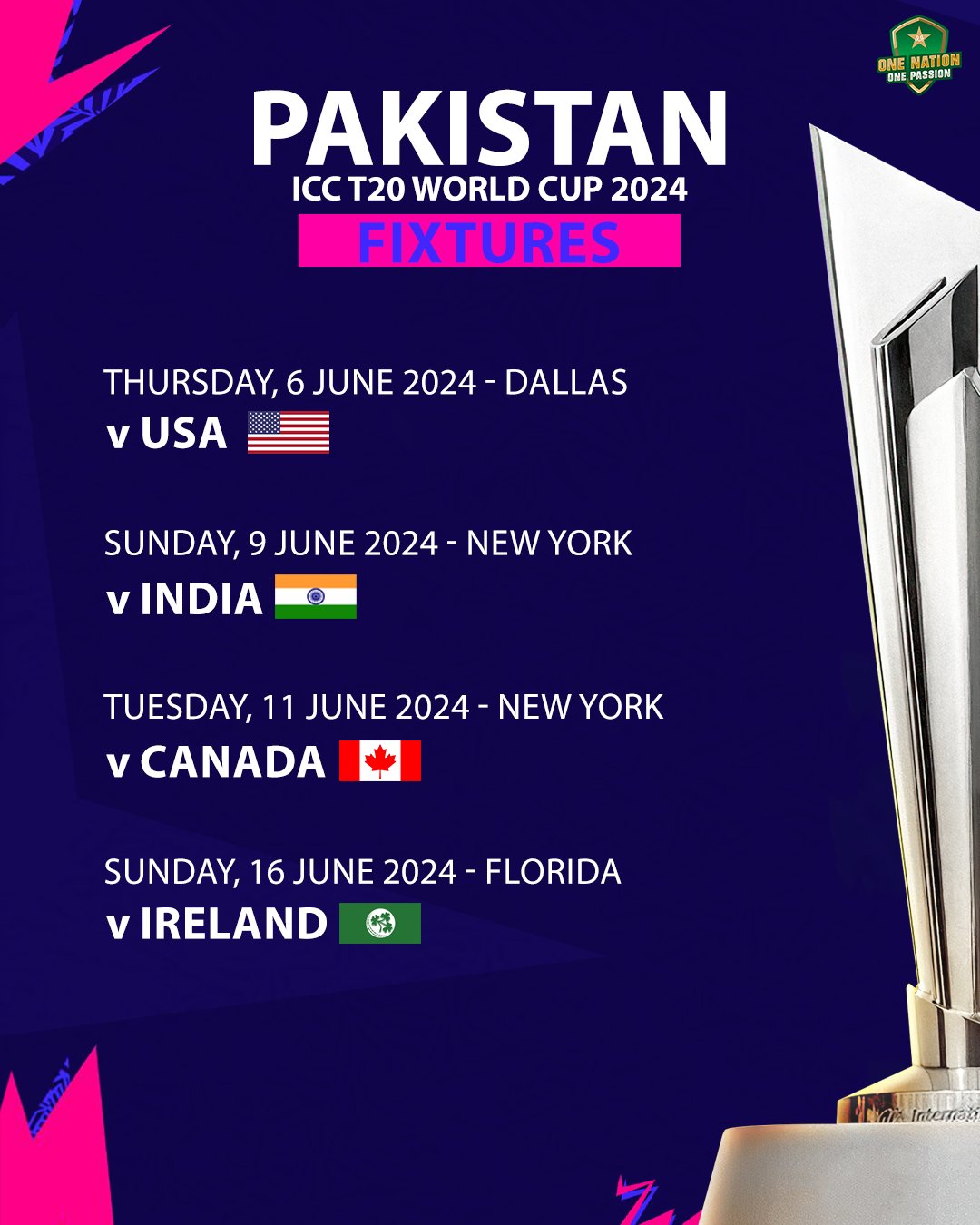 Fixture World Cup 2025 - Oscar Dawn Fixture World Cup 2025 - Oscar Dawn