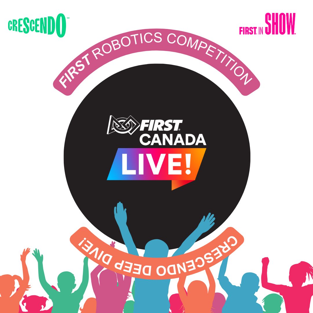 First Robotics Canada Logo Robonauts Team 118 (@Robonauts118) / X