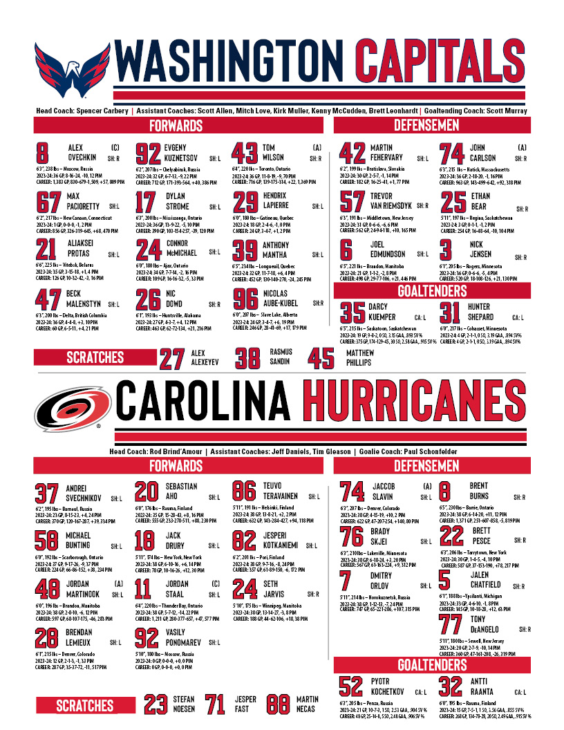 Hurricane Vs Capitals Jan 12th Atlanta Thrashers' Mark Recchi, Center,