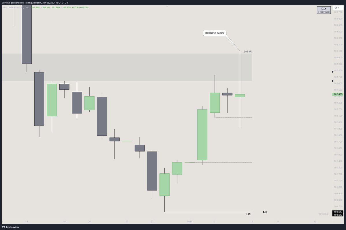 Sir Pickle's Threads – Thread Reader App