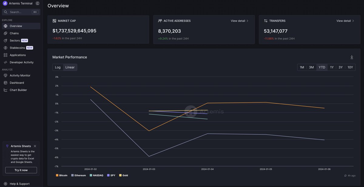 Thread by @hmalviya9 on Thread Reader App – Thread Reader App