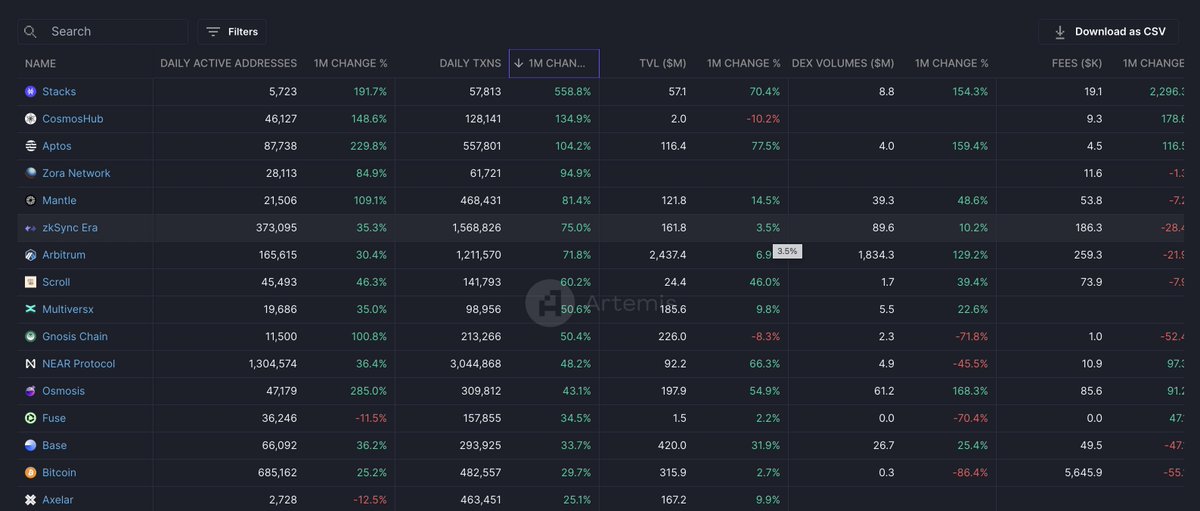 Thread by @hmalviya9 on Thread Reader App – Thread Reader App