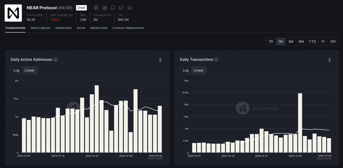 Do you wonder how to spot great crypto trading opportunities much ...
