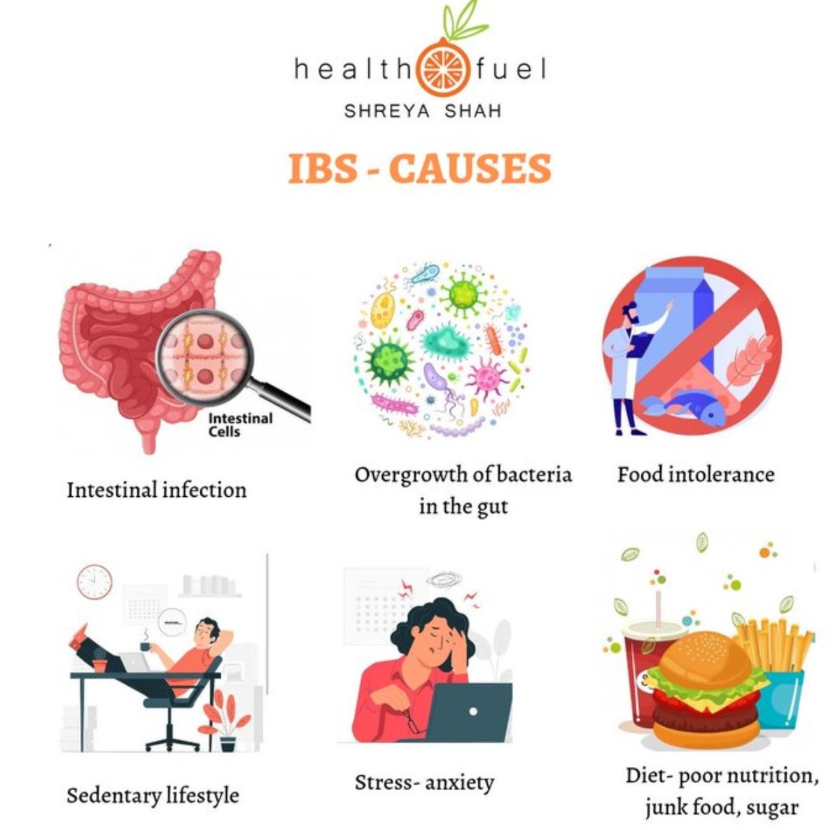 Irritable Bowel Syndrome (IBS) Do u constantly have abdominal pain ...