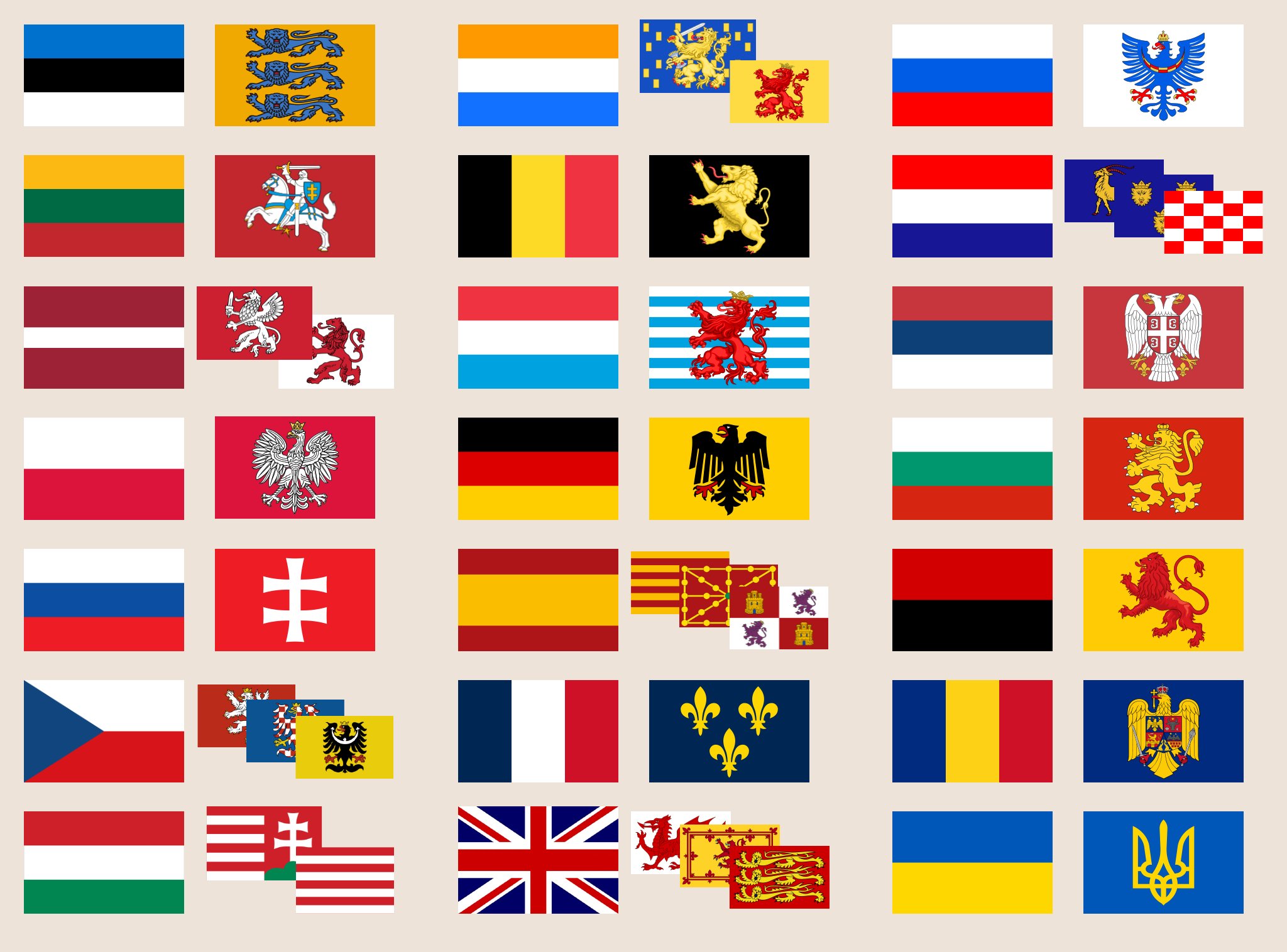 Medieval European Flags