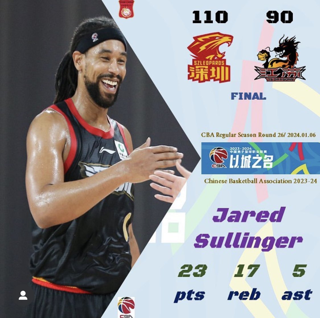 Jared Sullinger 2024 Jared Sullinger's Return Isn't Going Well For