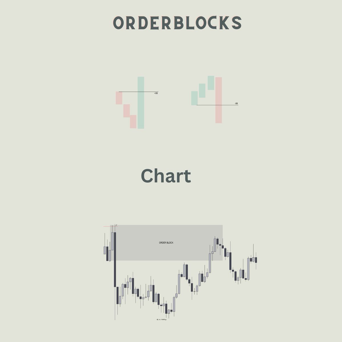 Let's Deep dive into- PD ARRAY > Entry Level Approch