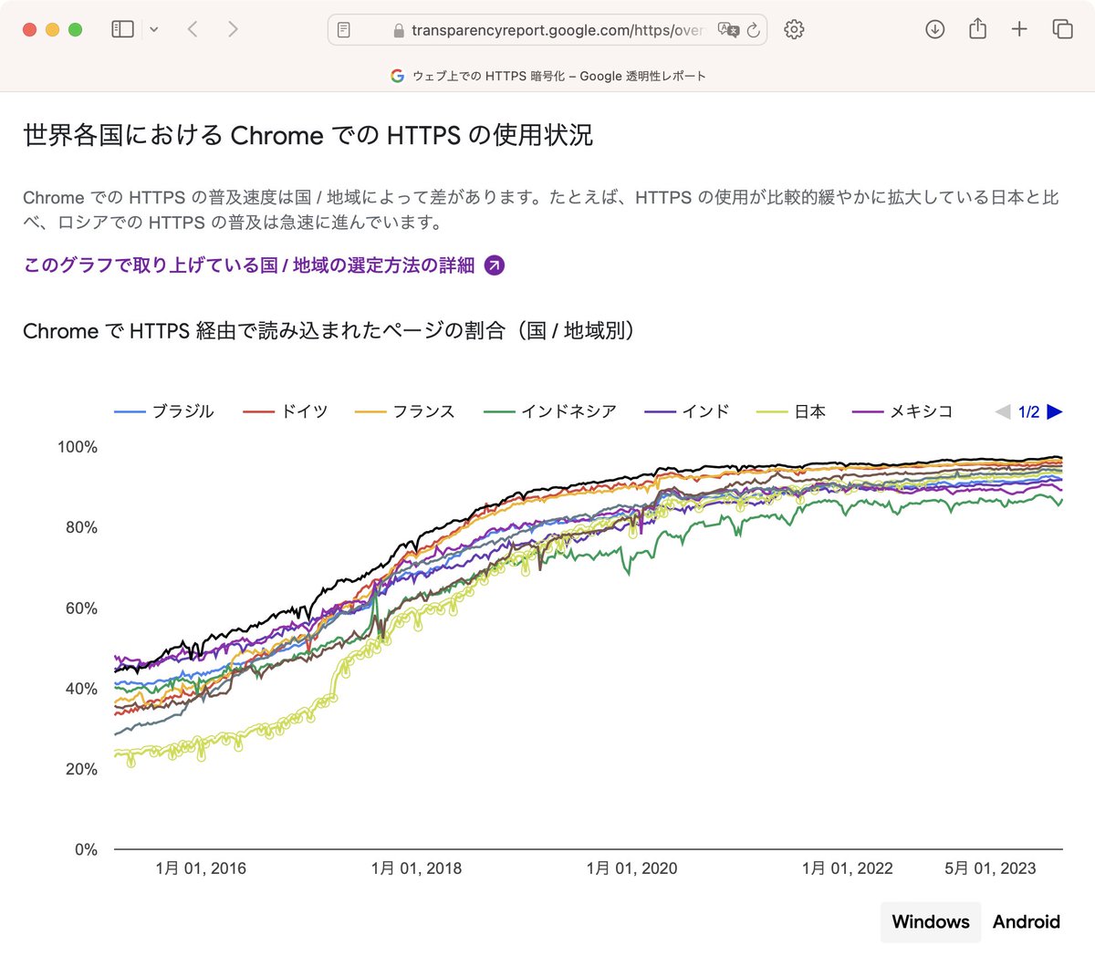 Hiromitsu Takagi(@HiromitsuTakagi) - Twilog