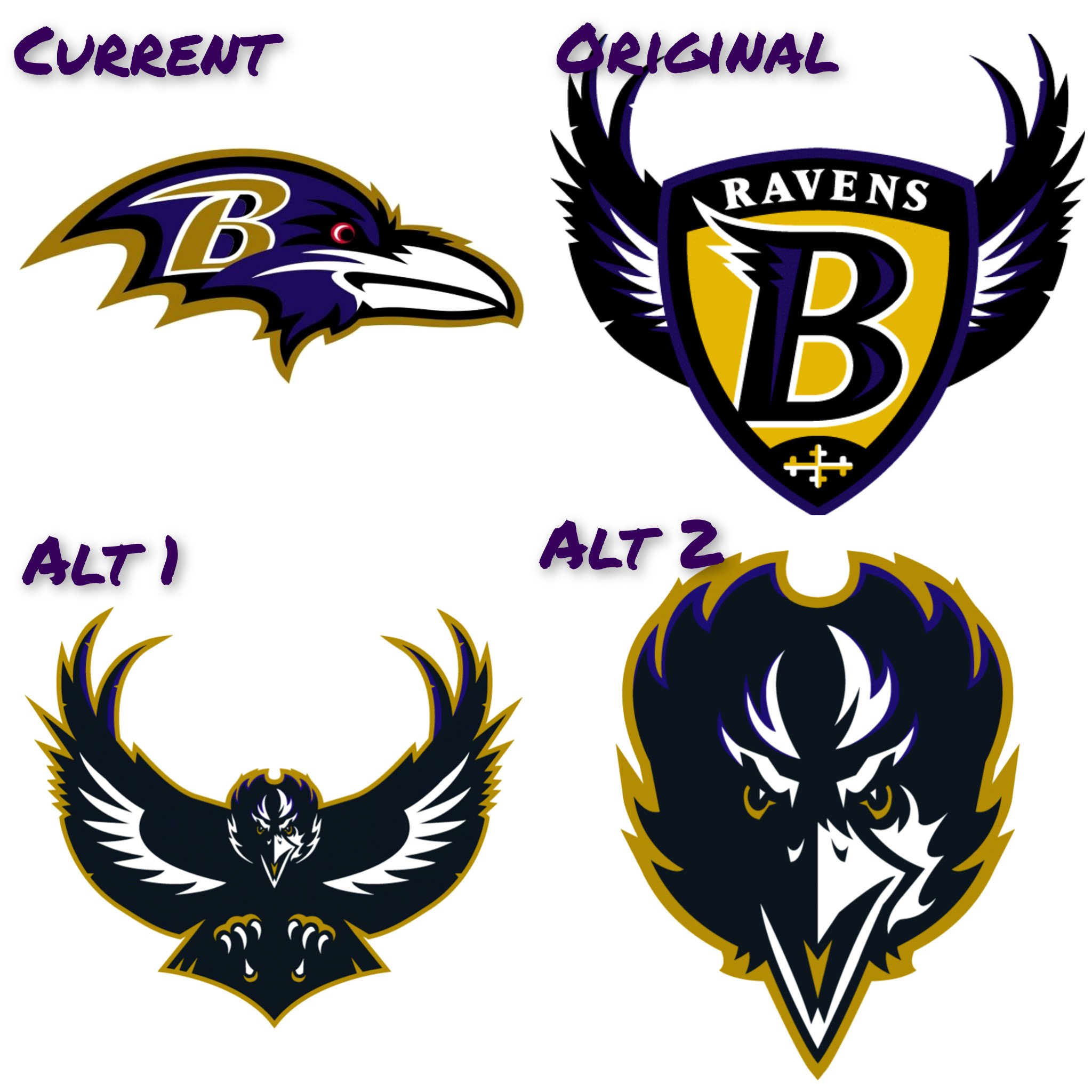 Ravens Hjelmlogo Baltimore Ravens Helm Logo Abzeichen NFL National