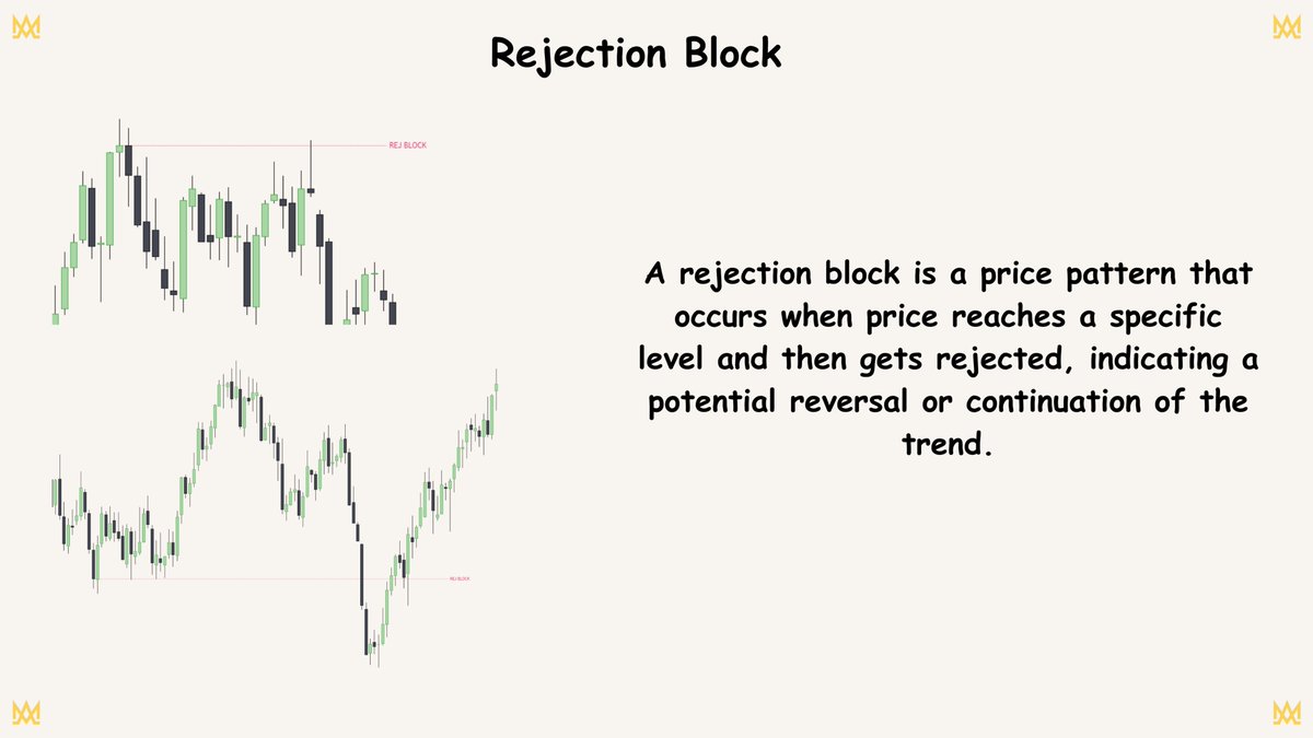 ICT PD ARRAY MATRIX - Thread from Mr Adi @Adi_MMXM - Rattibha