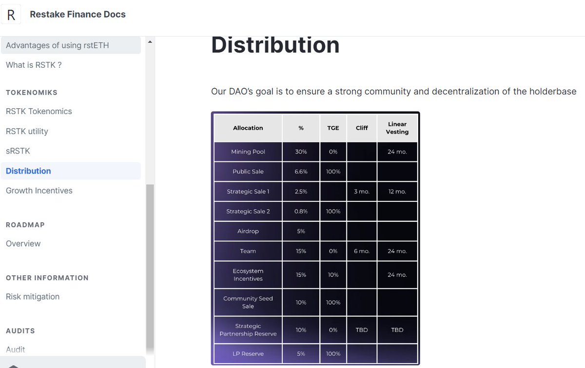 It's concerning. I regard people in crypto now as not retail. STILL an ...