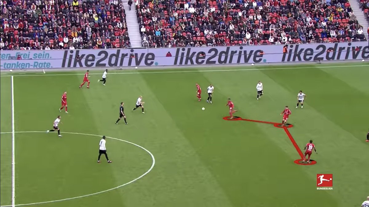 🇪🇸 Xabi Alonso's Coaching Philosophy Explained. [THREAD] https://t.co ...