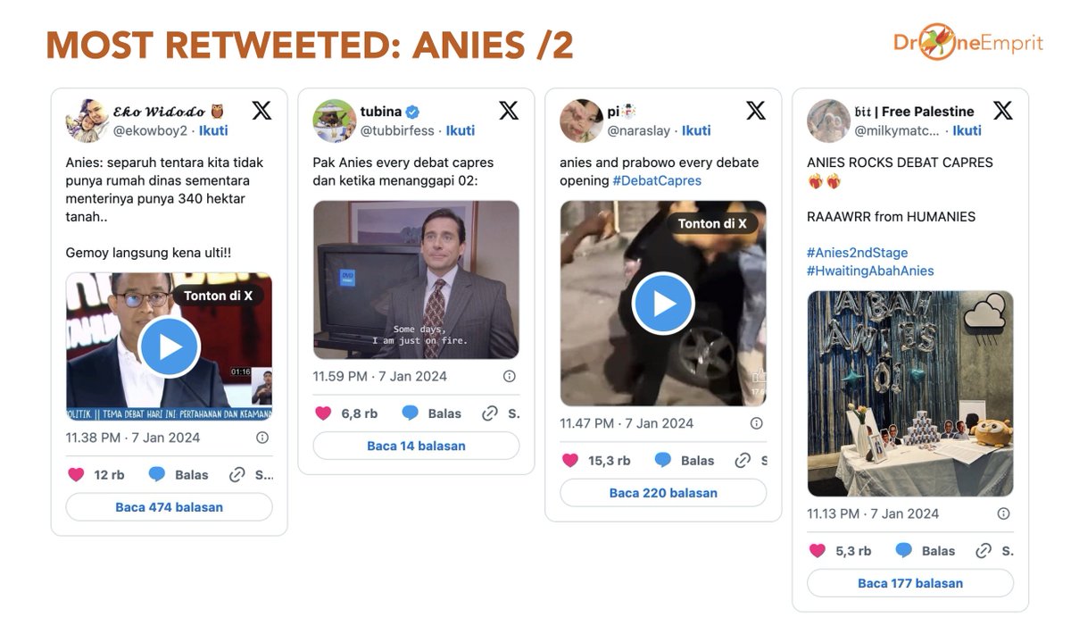 ANALISIS SAAT DEBAT KETIGA CAPRES PEMILU 2024 (7 JANUARI 2024) TWITTER ...