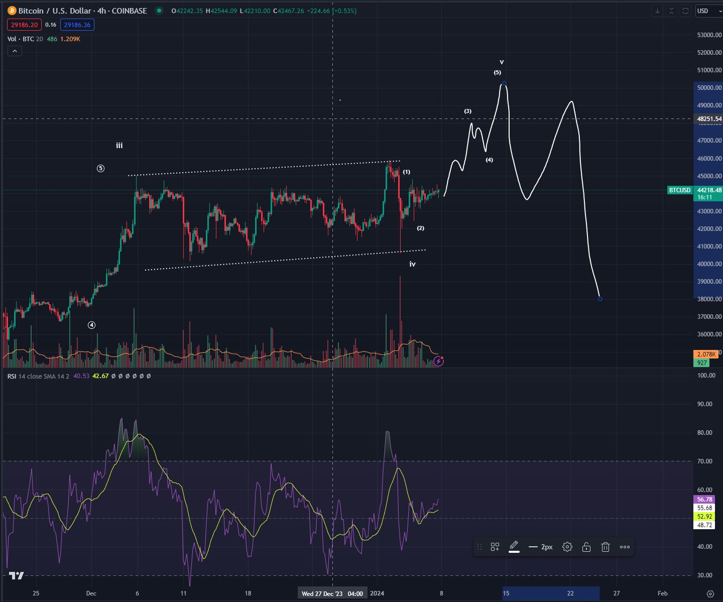 Top Trader Predicts Imminent Bitcoin (BTC) Rally to $50,000 – But There ... Top Trader Predicts Imminent Bitcoin (BTC) Rally to $50,000 – But There ...