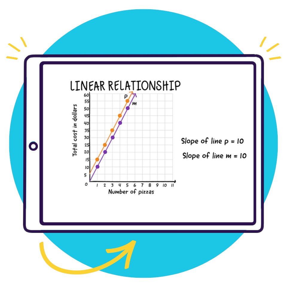 Linear Geometry