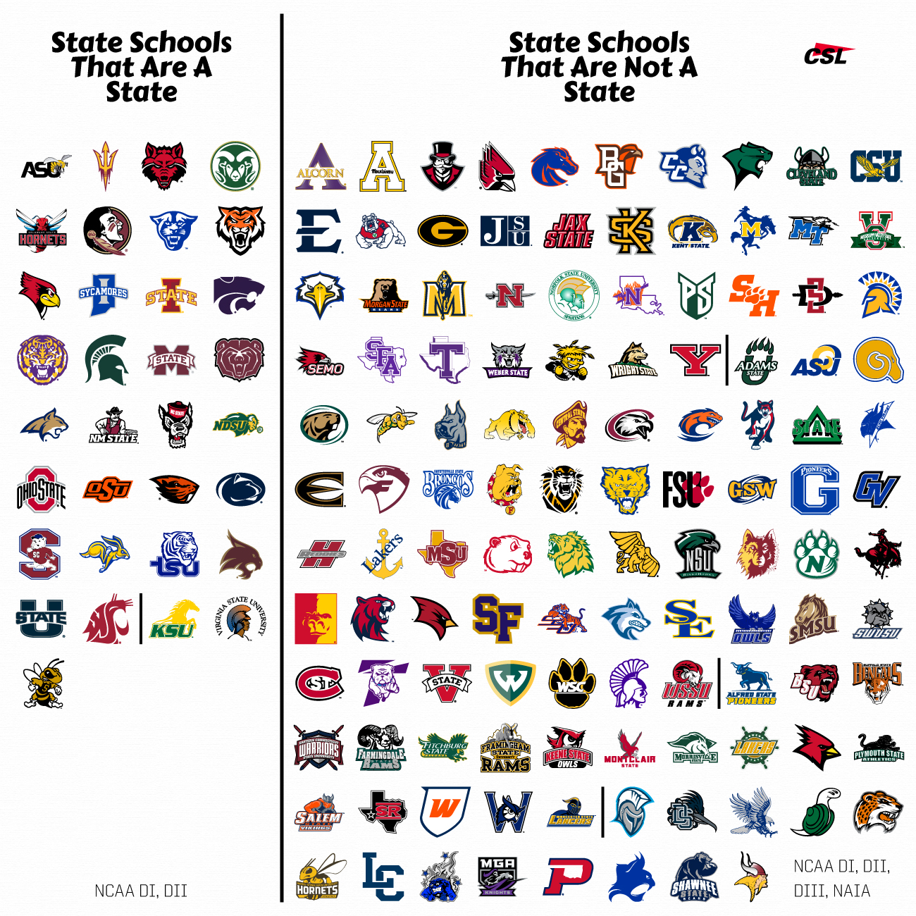 University Football Logos Knights Sports Logo Stock Illustrations