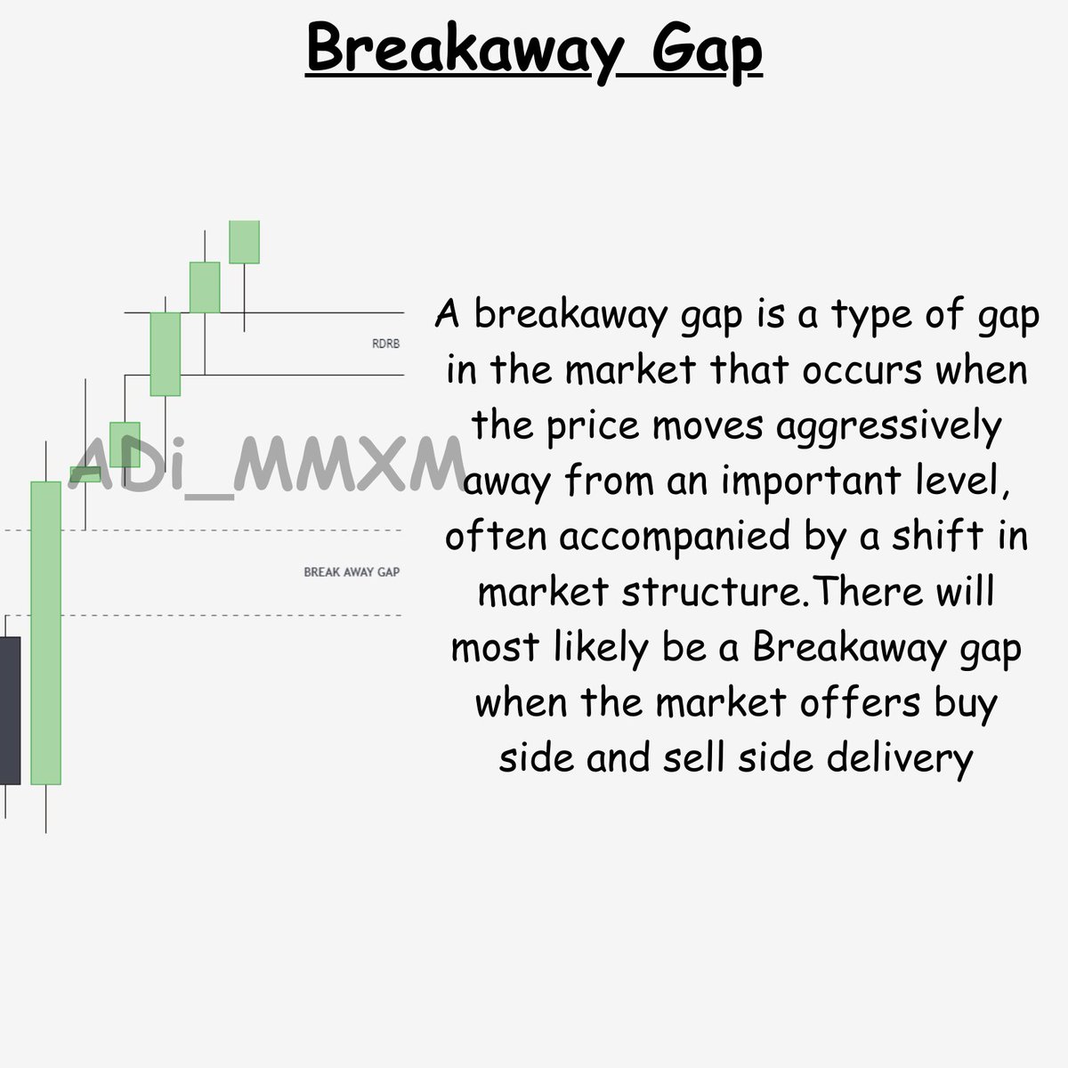 ICT GAP THEORY - Thread from Mr Adi @Adi_MMXM - Rattibha