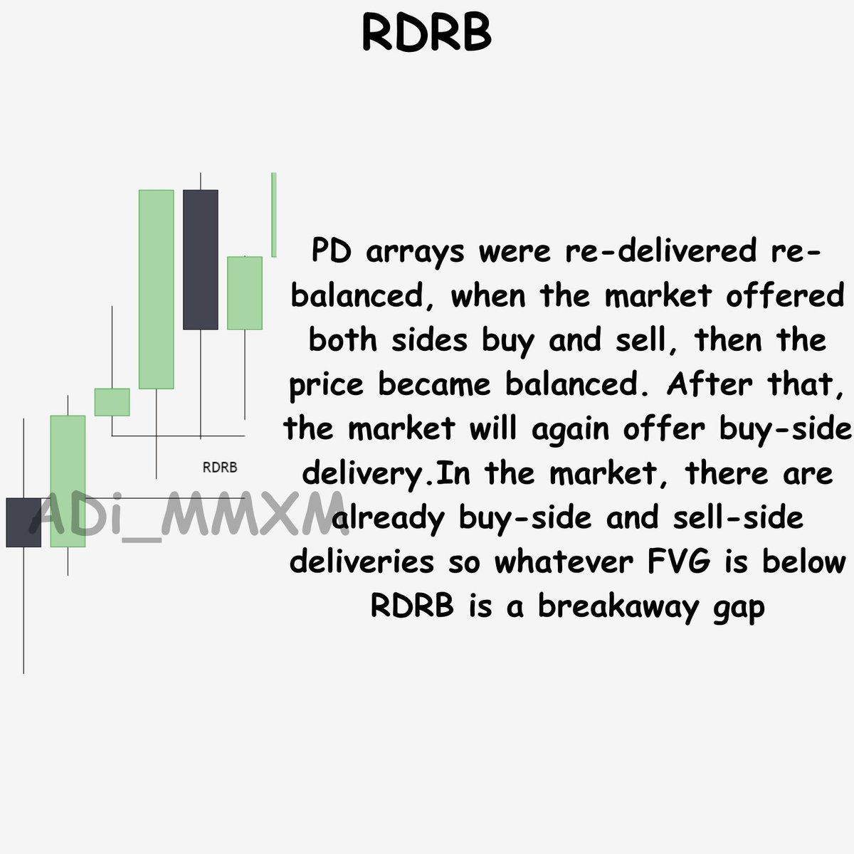 ICT GAP THEORY - Thread from Mr Adi @Adi_MMXM - Rattibha