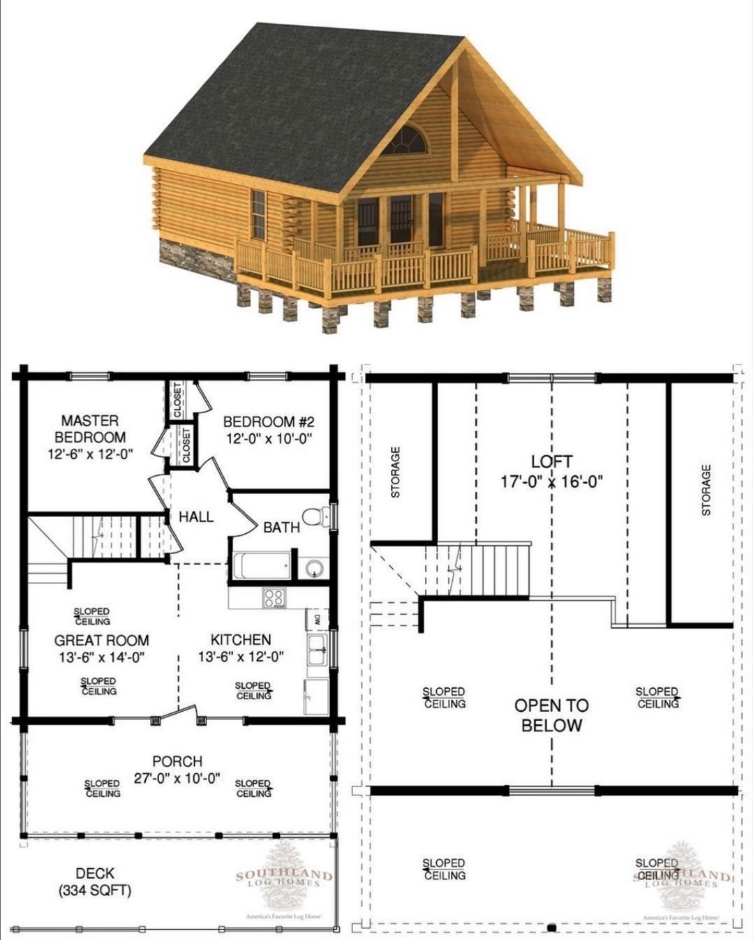 Southland Log Homes Floor Plan Home Plans
