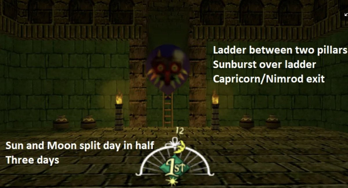 Thread by @a_westgate on Thread Reader App – Thread Reader App