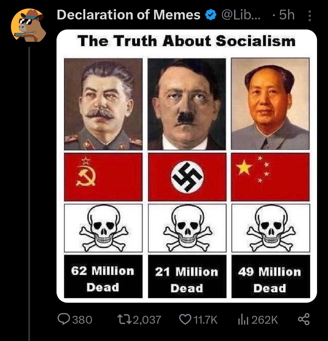 Stalin And Hitler Meme