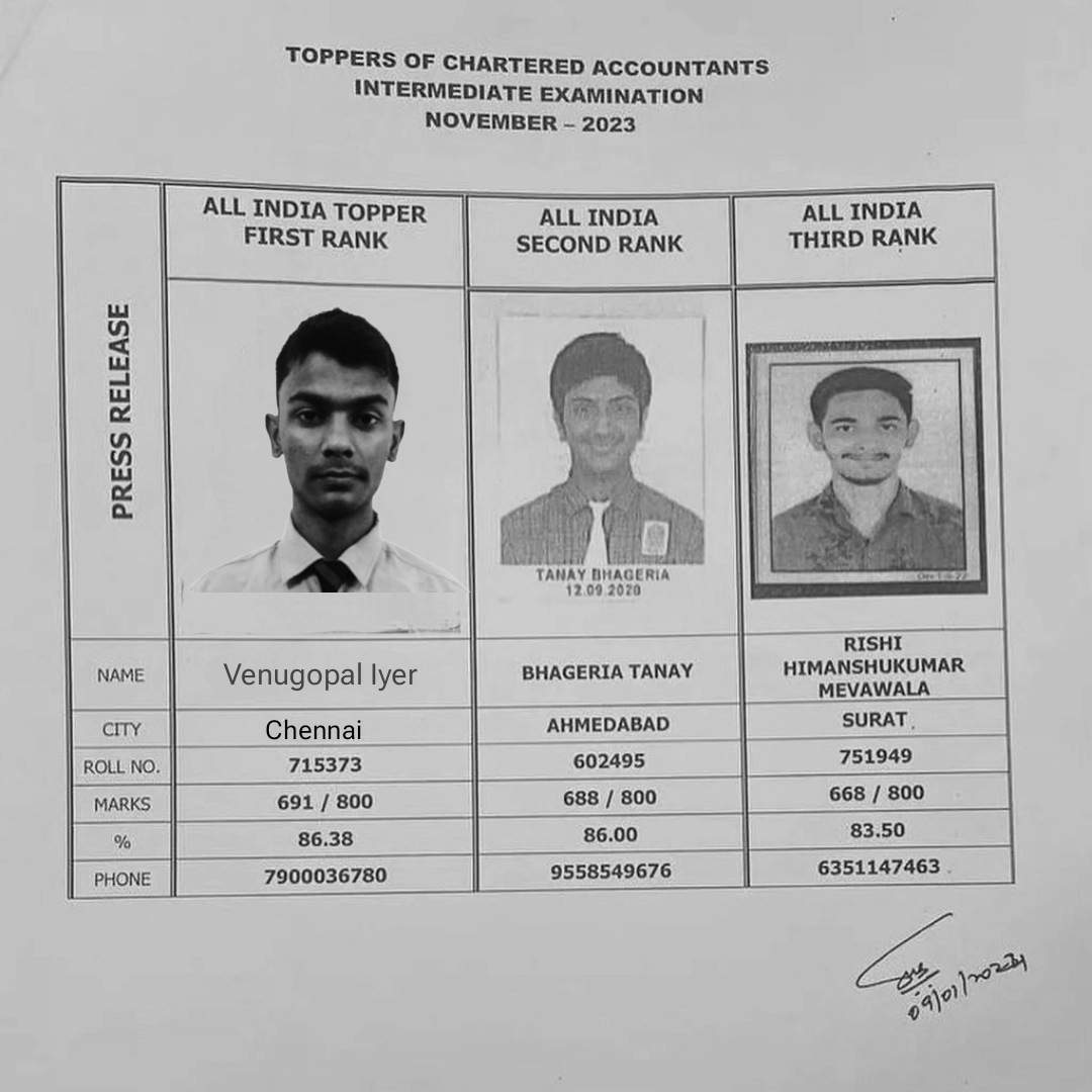 OMG 😱🥺 It's hard to believe – securing All India Rank 1 in CA feels ...