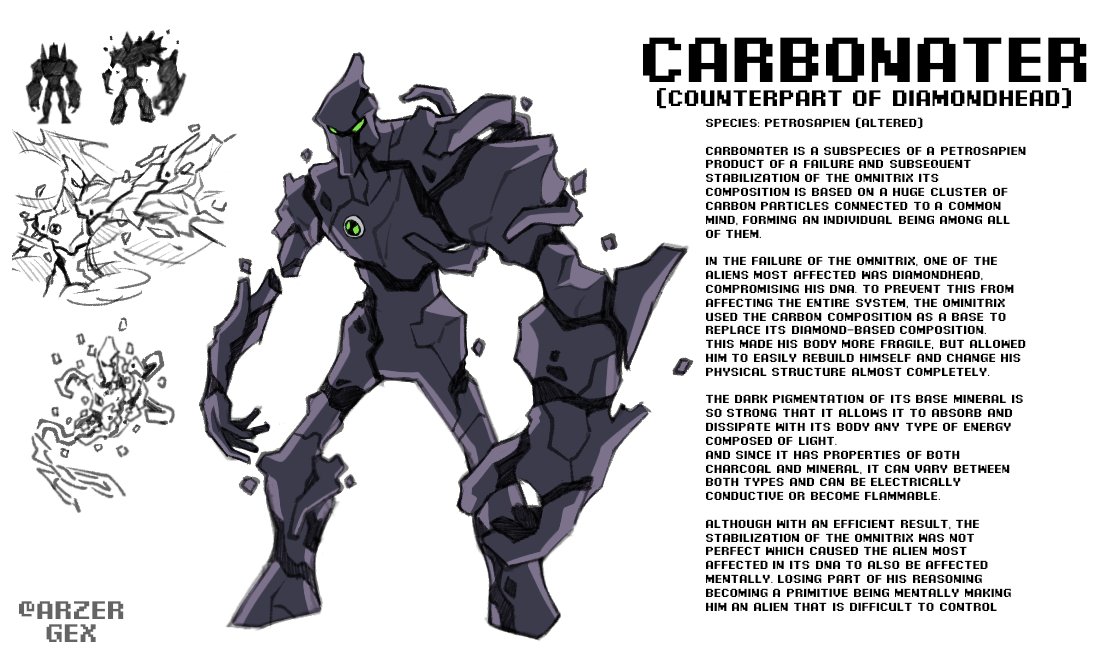 Carbonater - Altertrix Au Minecraft Skin