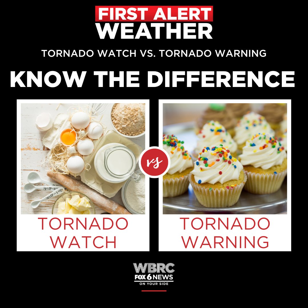 Tornado Watch And Warning