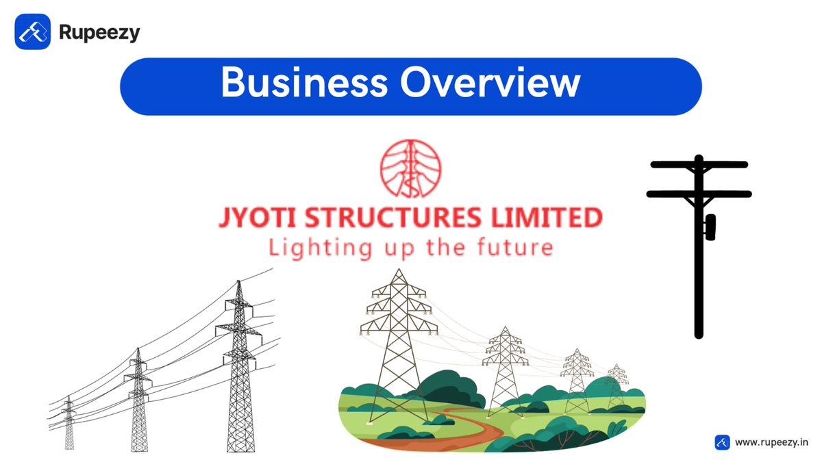 👉 Sector in Focus: Infrastructure 🌟 Infrastructure Segment Based Stocks ...