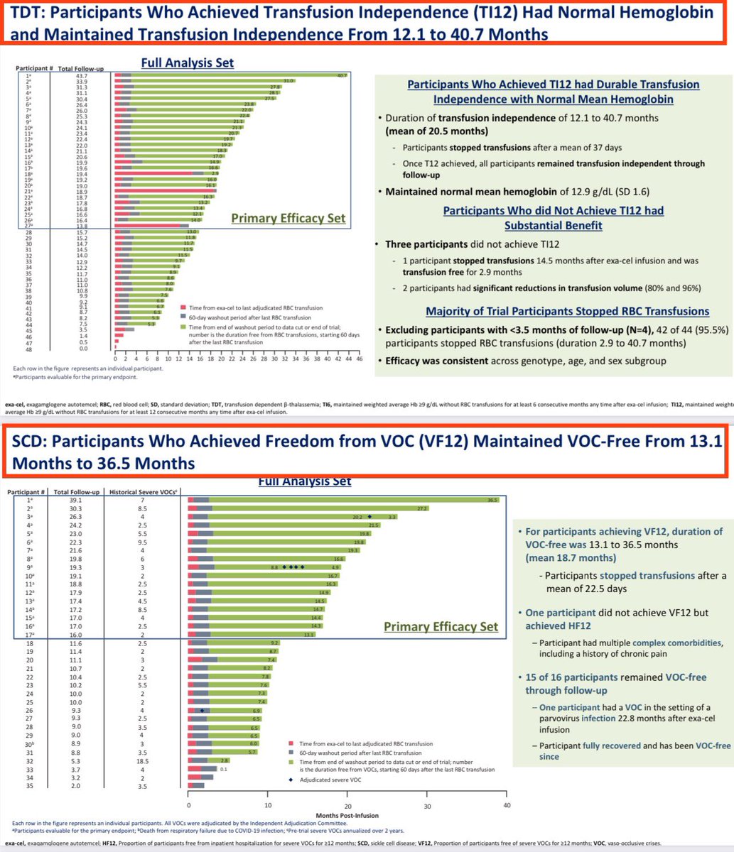 Thread by @yaireinhorn on Thread Reader App – Thread Reader App
