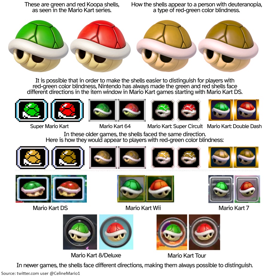 Green Koopa Shell Get Ready To Take The Fun Out Of The Kingdom And