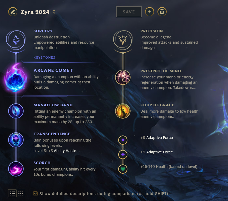 Zyra Runes Best Zyra Build Guide | Runes | Spells | Items In League Of