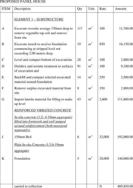 DOCUMENTS YOU NEED BEFORE YOU CAN BEGIN CONSTRUCTION (plus description ...